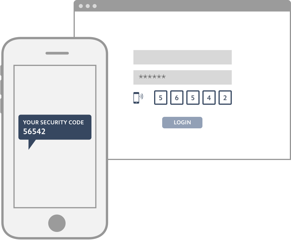 Flowroute | Developers - Connect your apps with calling, messaging and ...